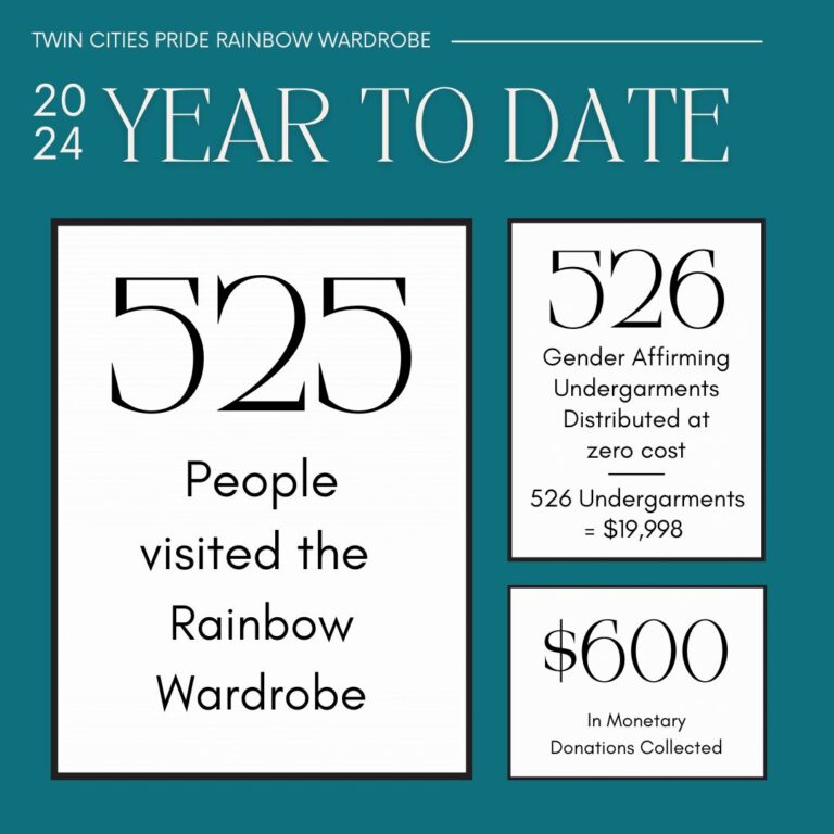 Rainbow Wardrobe – Twin Cities Pride
